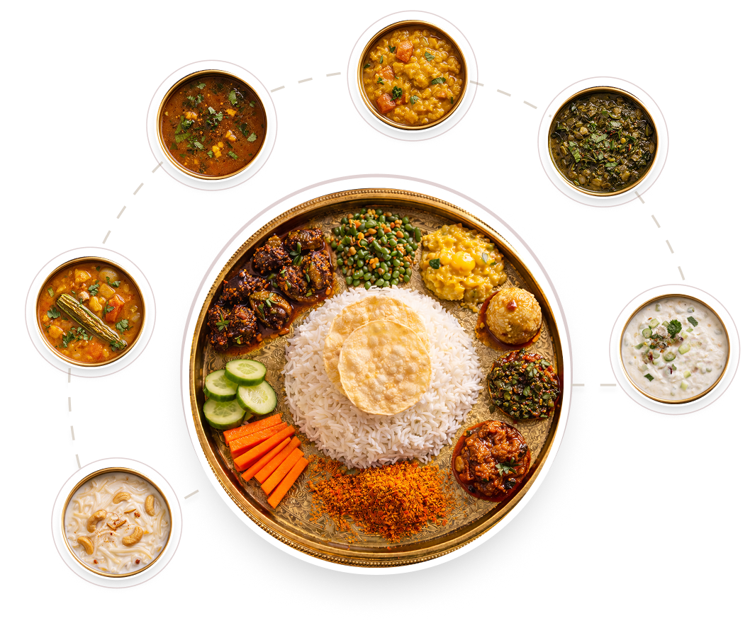 pure veg - Bhavys Kitchen